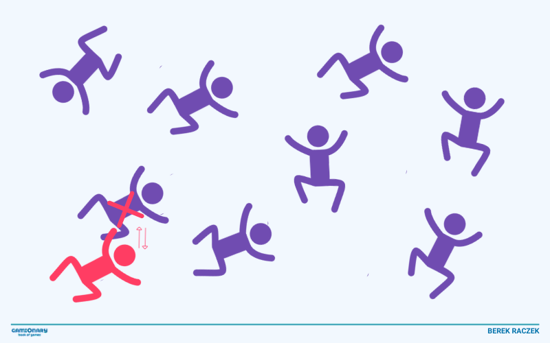 Rozgrzewka jako gry i zabawy dla dzieci na początek.