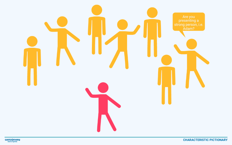 Pictionary (7 different variations):