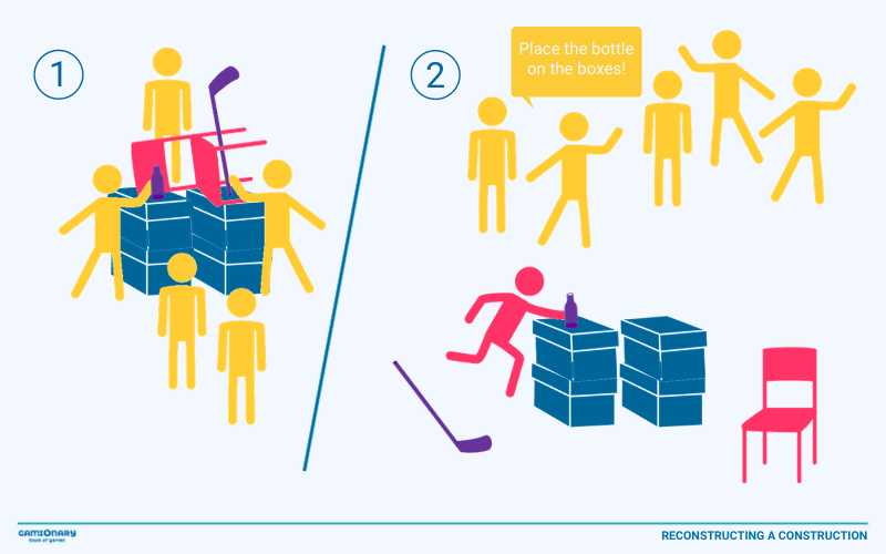 Ideas for Non-Competitive Teambuilding Games